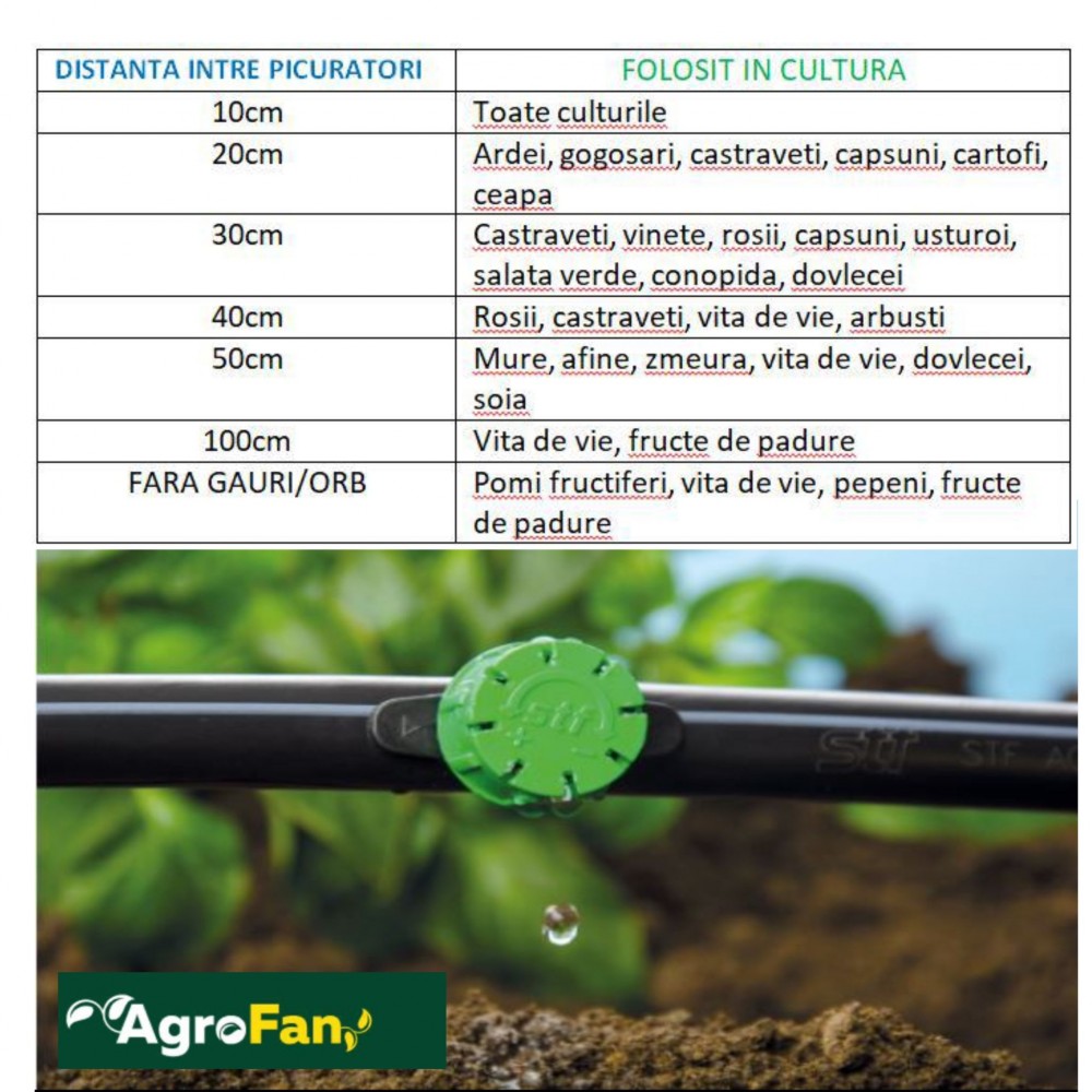 Kit irigare Tub de picurare 100/100m + 176 accesorii